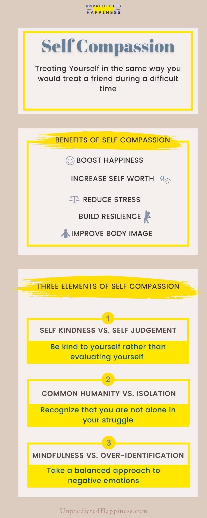 How Being Kind To Yourself Is Key To Your Happiness - Crossroads To Clarity