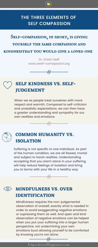 How Being Kind To Yourself Is Key To Your Happiness - Crossroads To Clarity